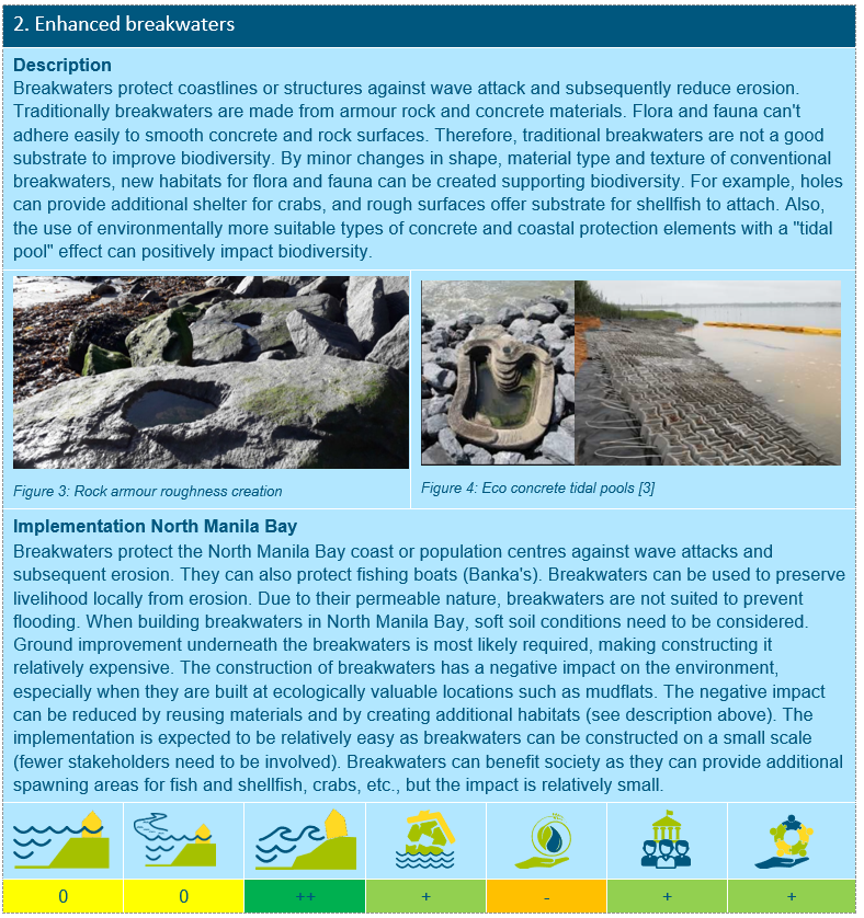 Nature-based Solutions for North Manila Bay | North Manila Bay Flood ...