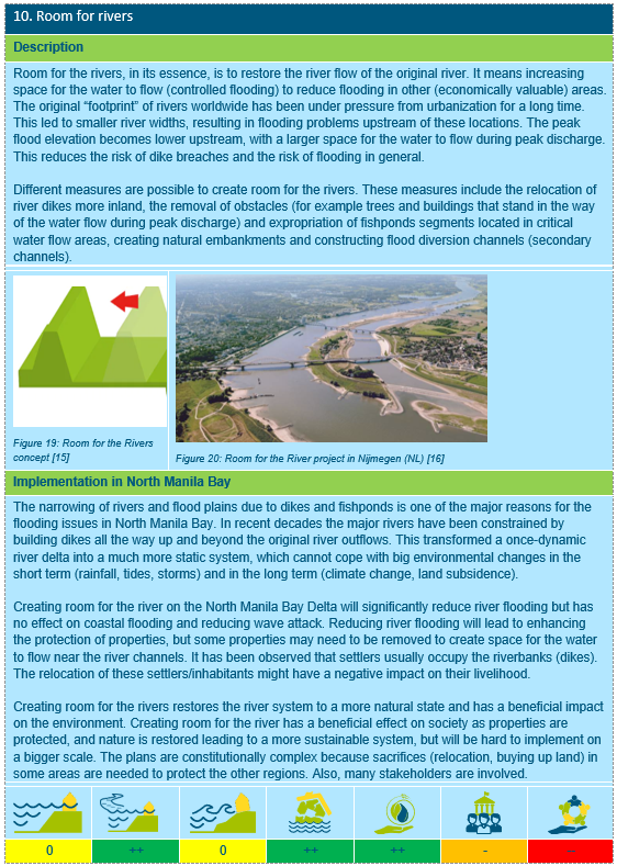 Nature-based Solutions for North Manila Bay | North Manila Bay Flood ...