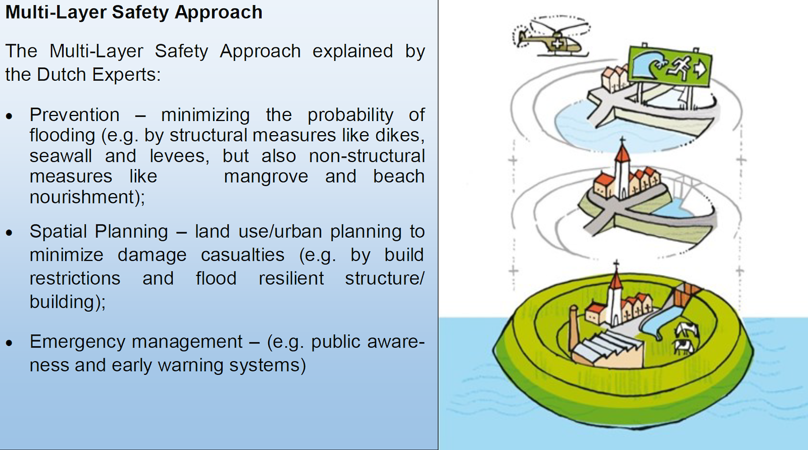 Nature-based Solutions assessment overview | North Manila Bay Flood ...
