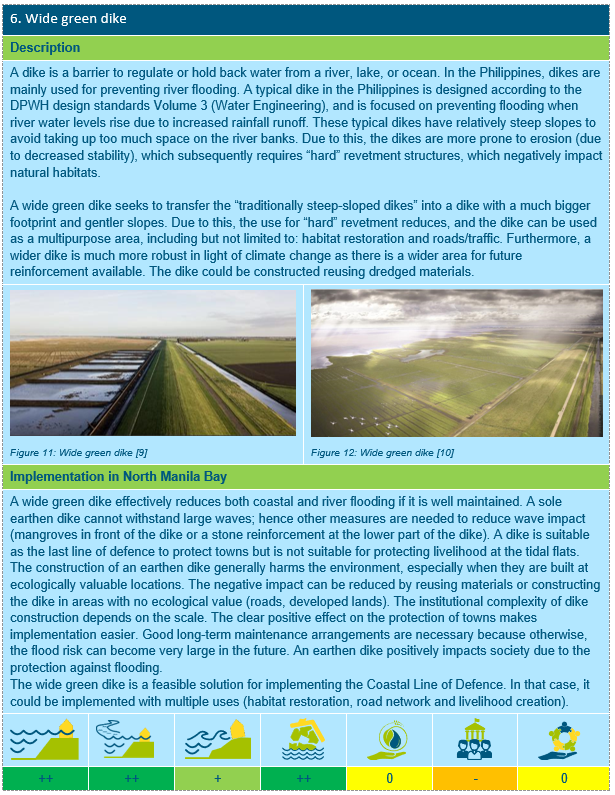 Nature-based Solutions for North Manila Bay | North Manila Bay Flood ...