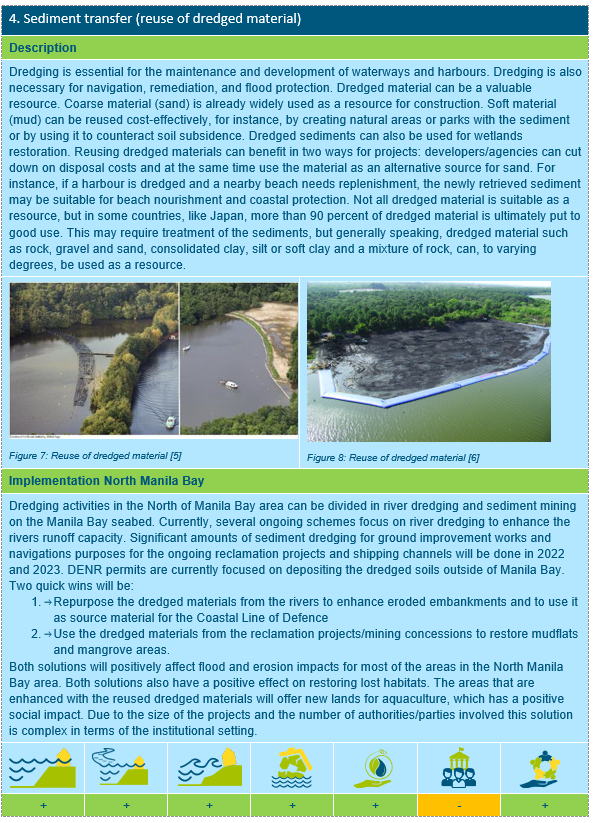 Nature-based Solutions for North Manila Bay | North Manila Bay Flood ...